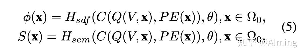 小米超分辨率网络SurroundSDF论文笔记（CVPR2024） - 知乎