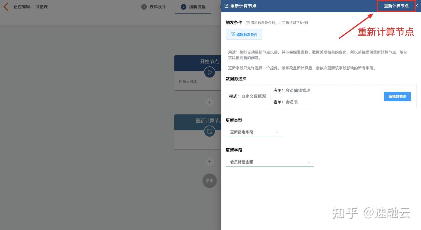 无代码平台首创功能——重新计算节点+RSQL核心价值 - 知乎