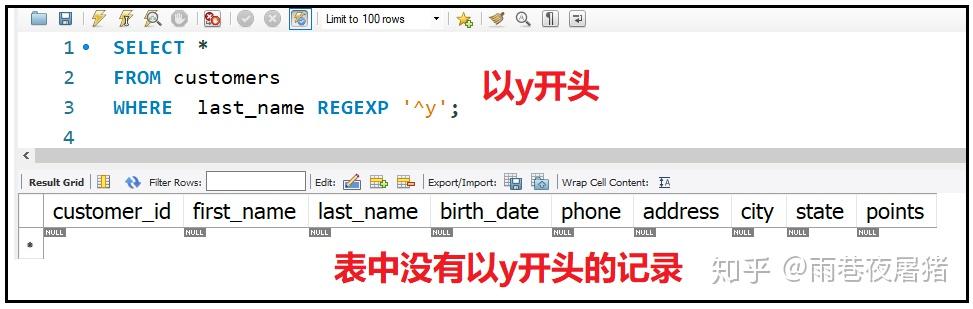 SQL学习笔记 -- REGEXP - 知乎