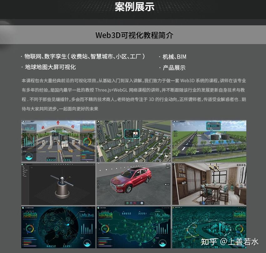 Three.js/WebGL系统课程3D可视化(郭隆邦老师) - 知乎