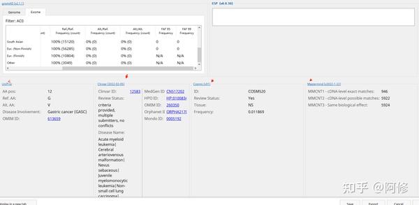 Alamut Visual Plus 个人体验 - 知乎