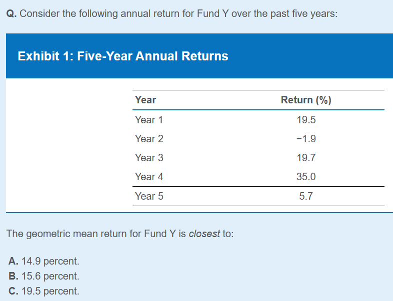 CFA 官网 practice题目 - 知乎