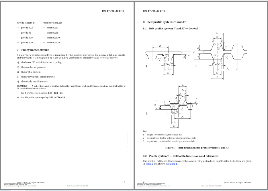 ISO 17396-2017（原文PDF）+Chinese（ISO中文版翻译）同步带传动--公制节距、T和AT梯形剖面系统、带及带轮 - 知乎