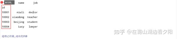 Python之Pandas的常用技能【索引的增、删、改、查】 - 知乎