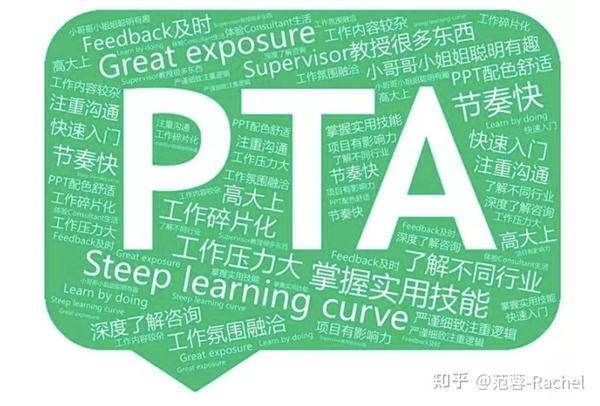 实习之远程PTA 全面解析（Part-time Assistant） - 知乎