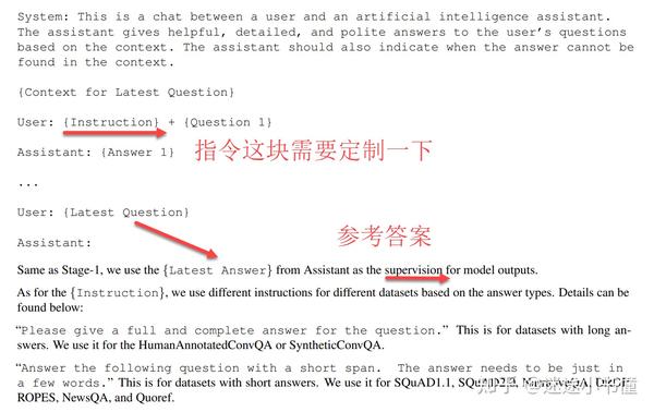 [论文尝鲜]ChatQA:构造GPT-4级别的对话QA模型 - 知乎