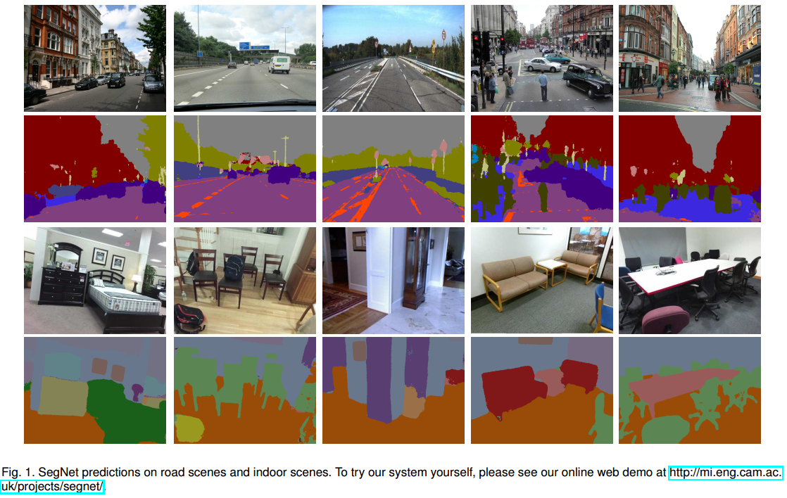《segnet A Deep Convolutional Encoder Decoder Architecture For Image Segmentation》论文笔记 知乎