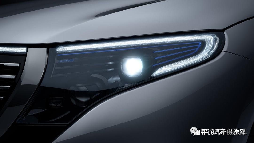 ADB矩阵式大灯概述及部分主机厂搭载情况介绍 - 知乎