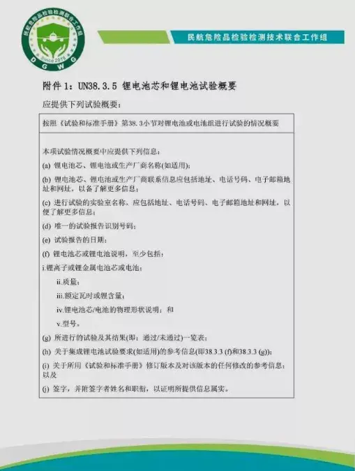 锂电池空运出口合规要求解析 （un3480、un3481、un3090、un3091） - 知乎