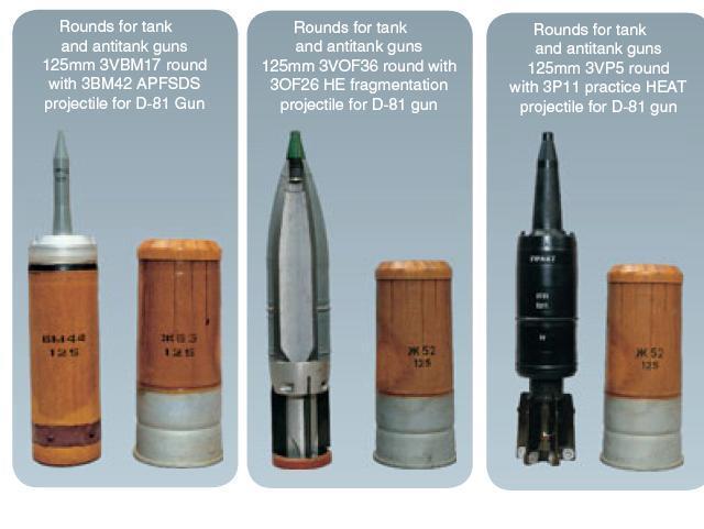 苏联/俄罗斯125mm坦克炮弹药简介 - 知乎