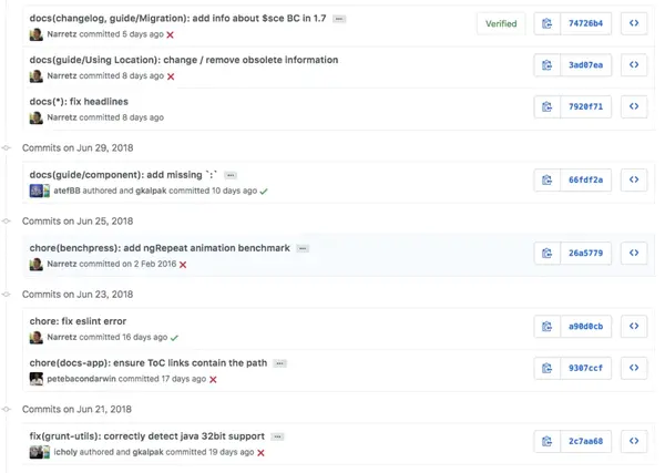 您必须知道的 Git 分支开发规范 - 知乎