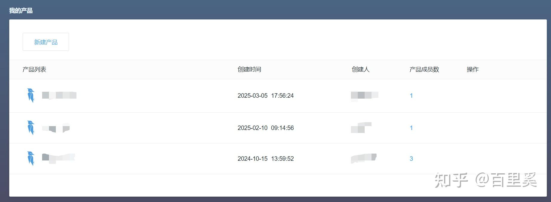 Unity接入Bugly踩坑记录（安卓篇） - 知乎