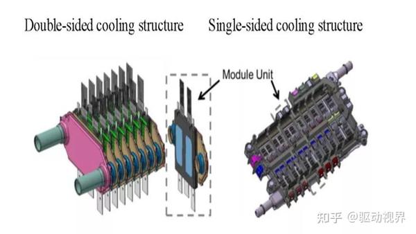 丰田第四代PCU技术解读 - 知乎