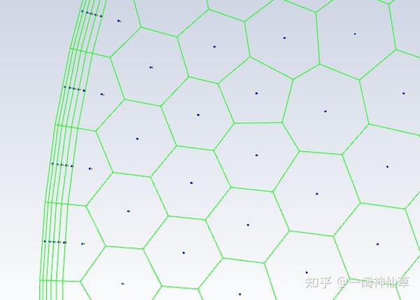 Fluent DPM模型中面入射的粒子性质设置Point Properties - 知乎