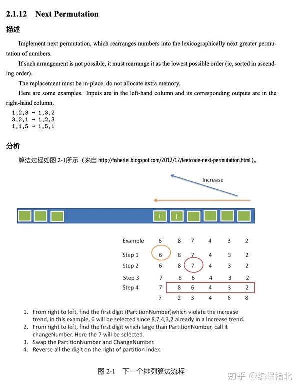 看完这本谷歌师兄的leetcode刷题笔记，可以直接秒杀 80 的 Leetcode 题目