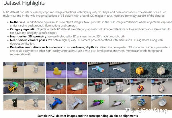 AIGC-3D公开数据集整理 - 知乎