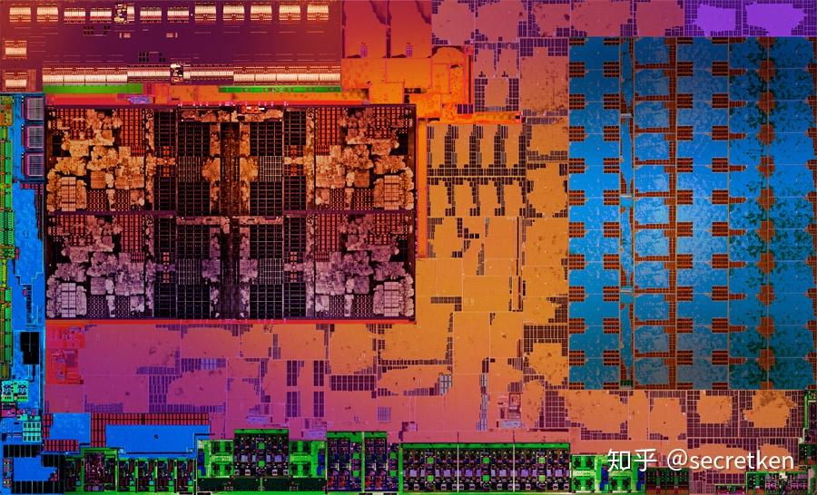 AMD锐龙3 3200G评测，核显性能可战入门独显 - 知乎
