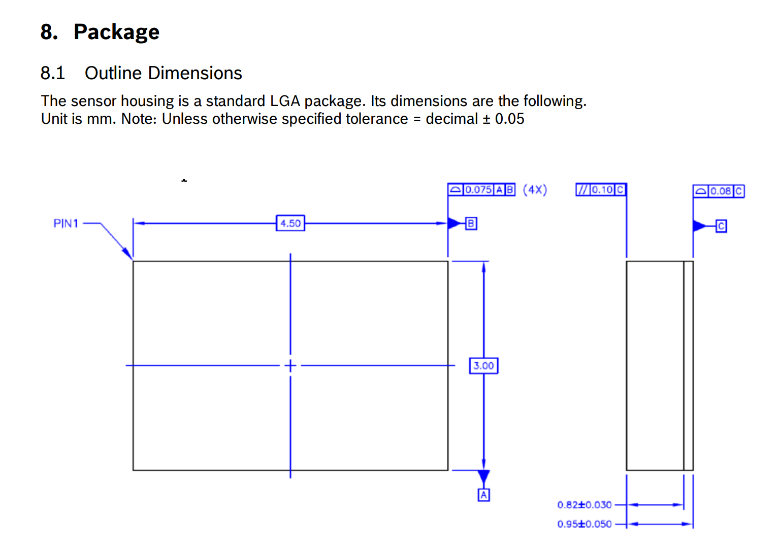BMI088数据读取 - 知乎