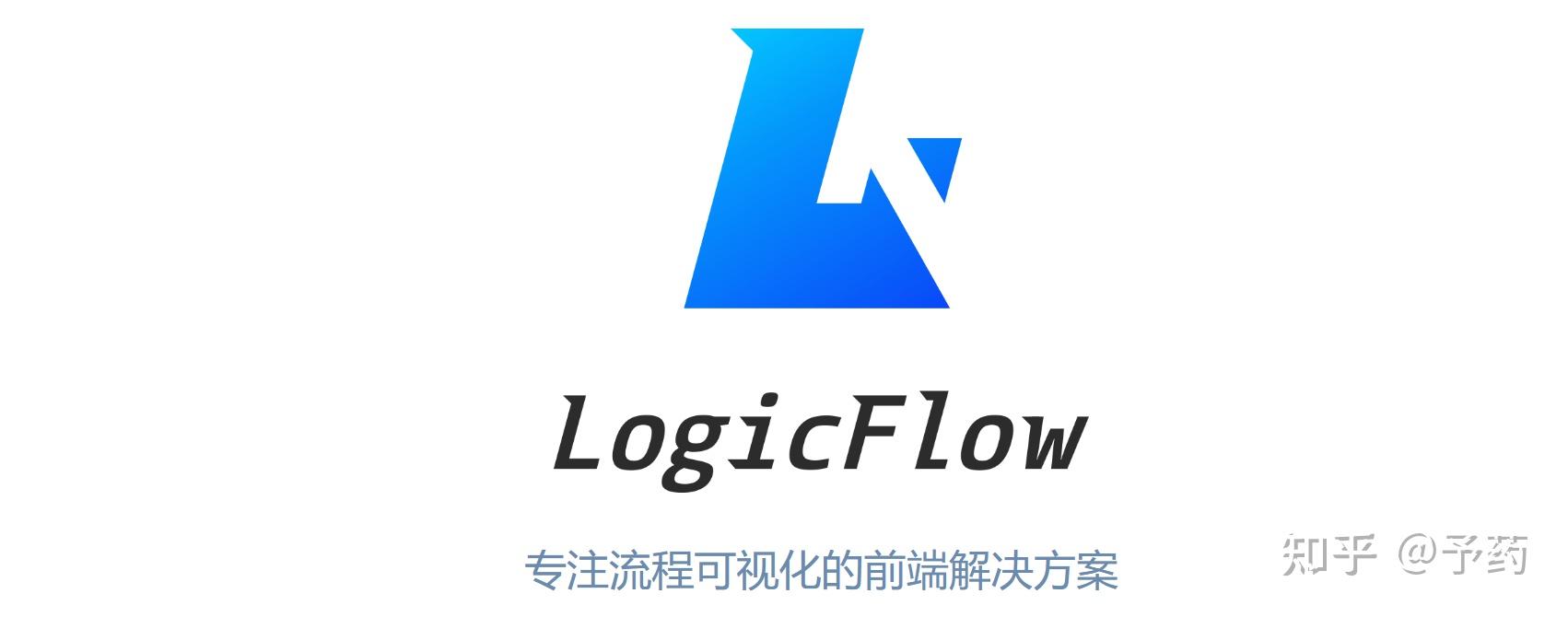一些好用的前端小插件 知乎 
