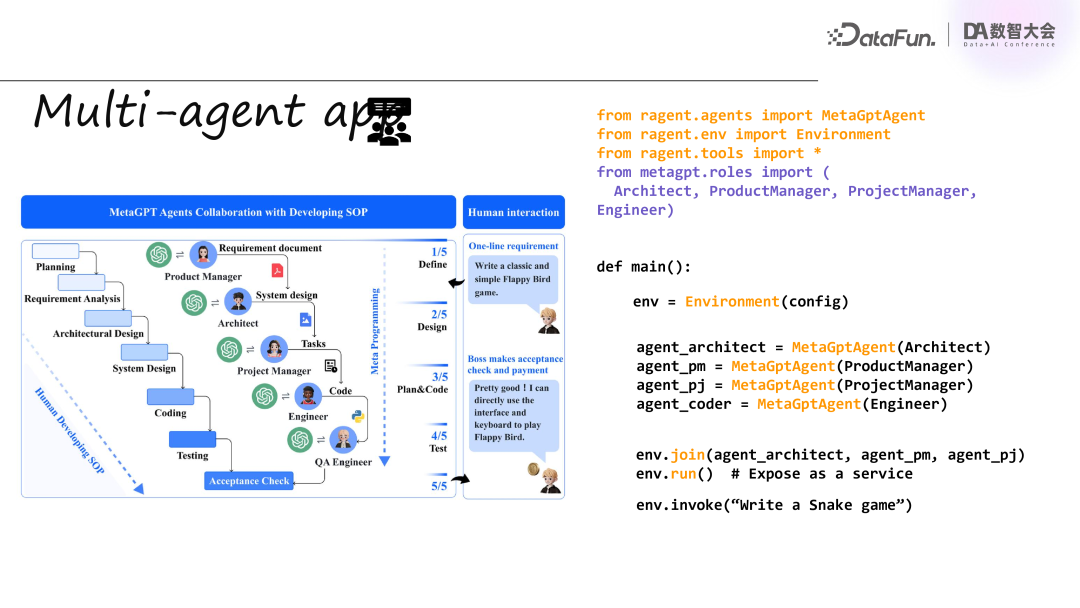 蚂蚁集团基于 Ray 构建的分布式 AI Agent 框架 - 知乎