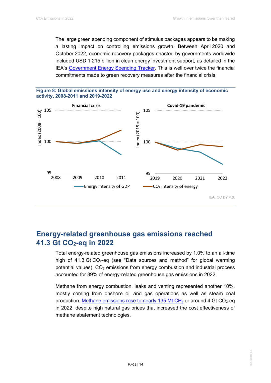 2022年全球二氧化碳排放报告(英文版)-国际能源署(IEA)(附下载) - 知乎