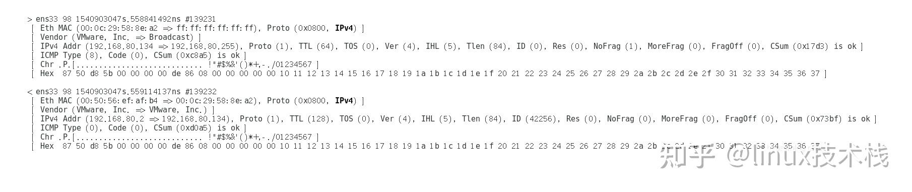 【网络抓包】dpdk、ettercap、netmap、netsniff-ng - 知乎
