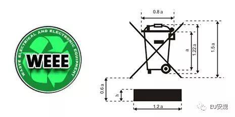 欧盟认证知识——CE认证指令之五WEEE（Waste Electrical and Electronic Equipment） - 知乎