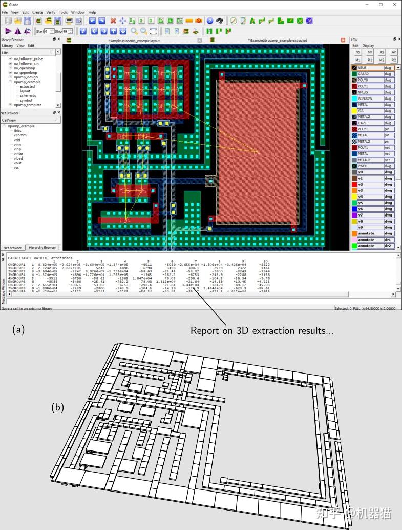 开源EDA——Academic Physical Design Kit (APDK) - 知乎