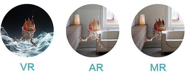 VR，AR，MR | 虚拟和现实的盛宴 - 知乎