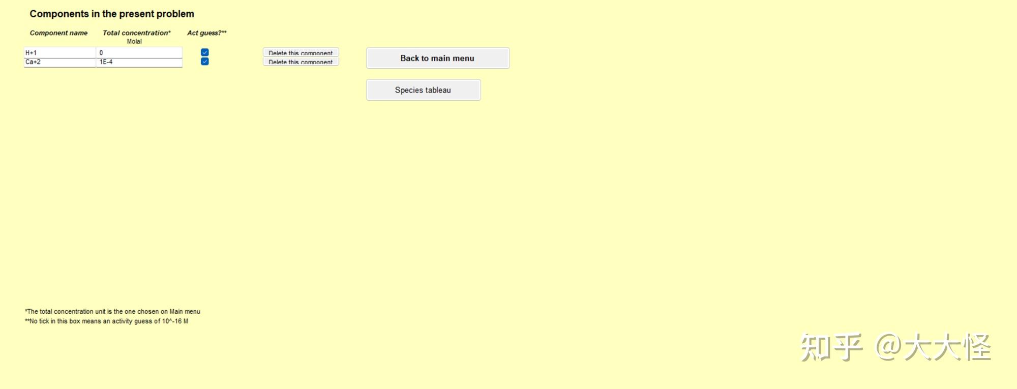 Visual MINTEQ软件绘制离子组分分布图 - 知乎