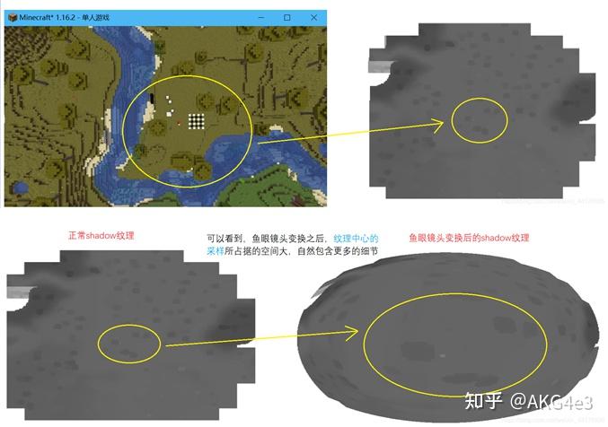 Unity SRP 实战（二）级联阴影贴图 CSM - 知乎