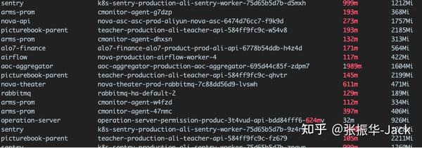 tomcat的一个线程ContainerBackgroundProcessor线程引起的CPU偶尔过高问题