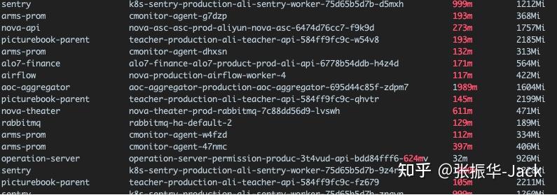 tomcat的一个线程ContainerBackgroundProcessor线程引起的CPU偶尔过高问题 - 知乎