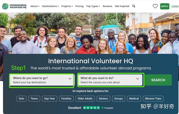 干货攻略｜2023 IVHQ国际义工志愿机构超详细申请指南（附保姆级步骤图） - 知乎