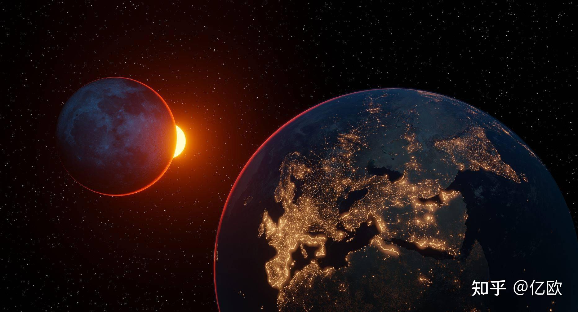 国际月球科研站，建成月球基地，打造月球互联网 - 知乎