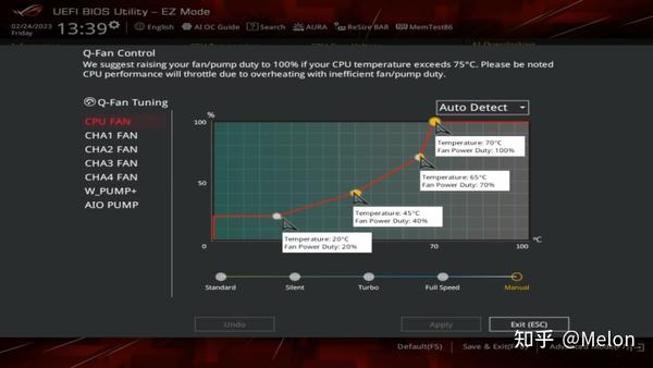 华硕主板 Q-Fan Control 风扇转速控制曲线介绍 - 知乎