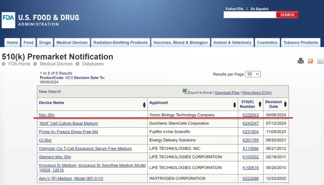 SGS生命科学助力友康生物培养基项目在美国FDA成功注册 - 知乎