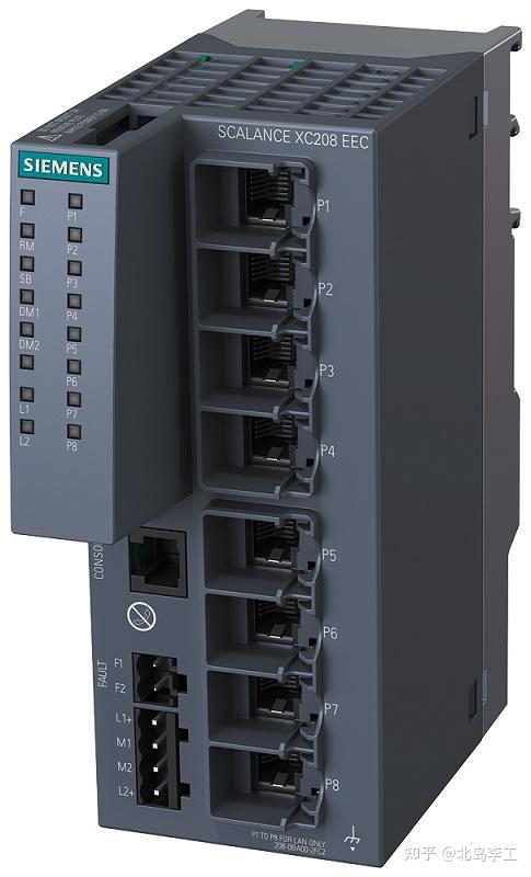 西门子SCALANCE X工业以太网交换机概述 - 知乎