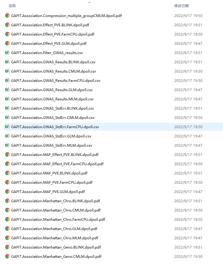 如何安装GWAS软件包：GAPIT - 知乎