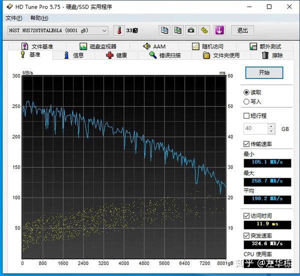 空气盘中的王者？| 西数 HC320 8T 企业级硬盘开箱