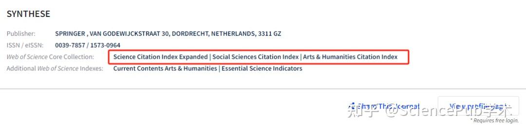 2区TOP捡漏神刊！「SCI&SSCI&AHCI」三检索，0版面费性价比拉满，一篇抵3篇？ - 知乎