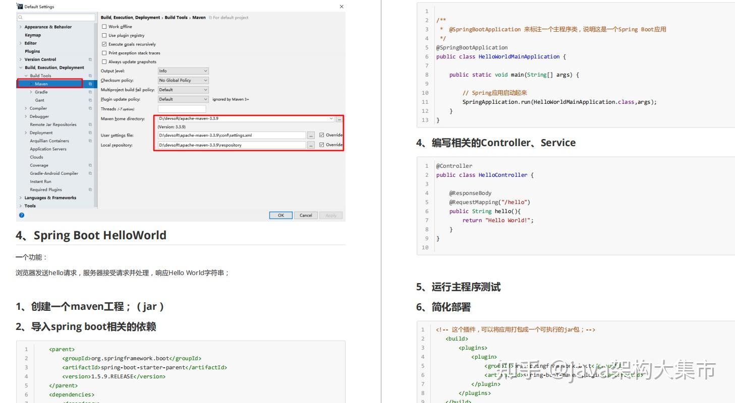 Github 讹兜钟梗唧佣松 Springboot若胳颖唬，诉杂叉炉粱 知乎