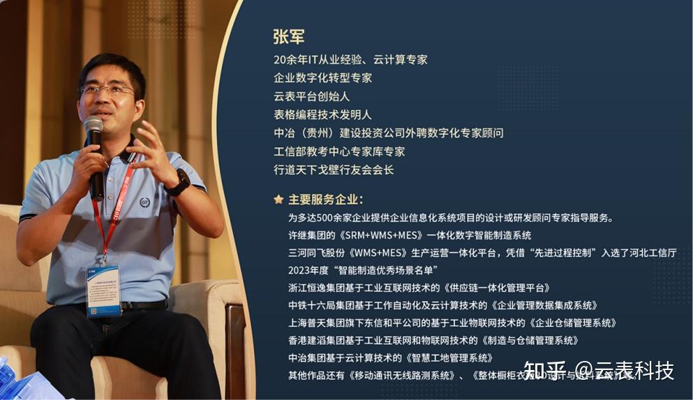 DOS时代堪称中文版Excel的CCED，为何没落？谈谈朱崇君和国产软件 - 知乎