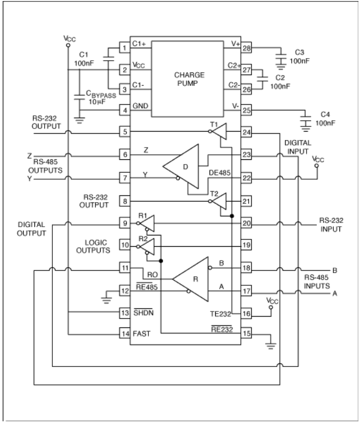 一文读懂RS-232、RS-422及RS-485串行数据标准的选择及使用 - 知乎