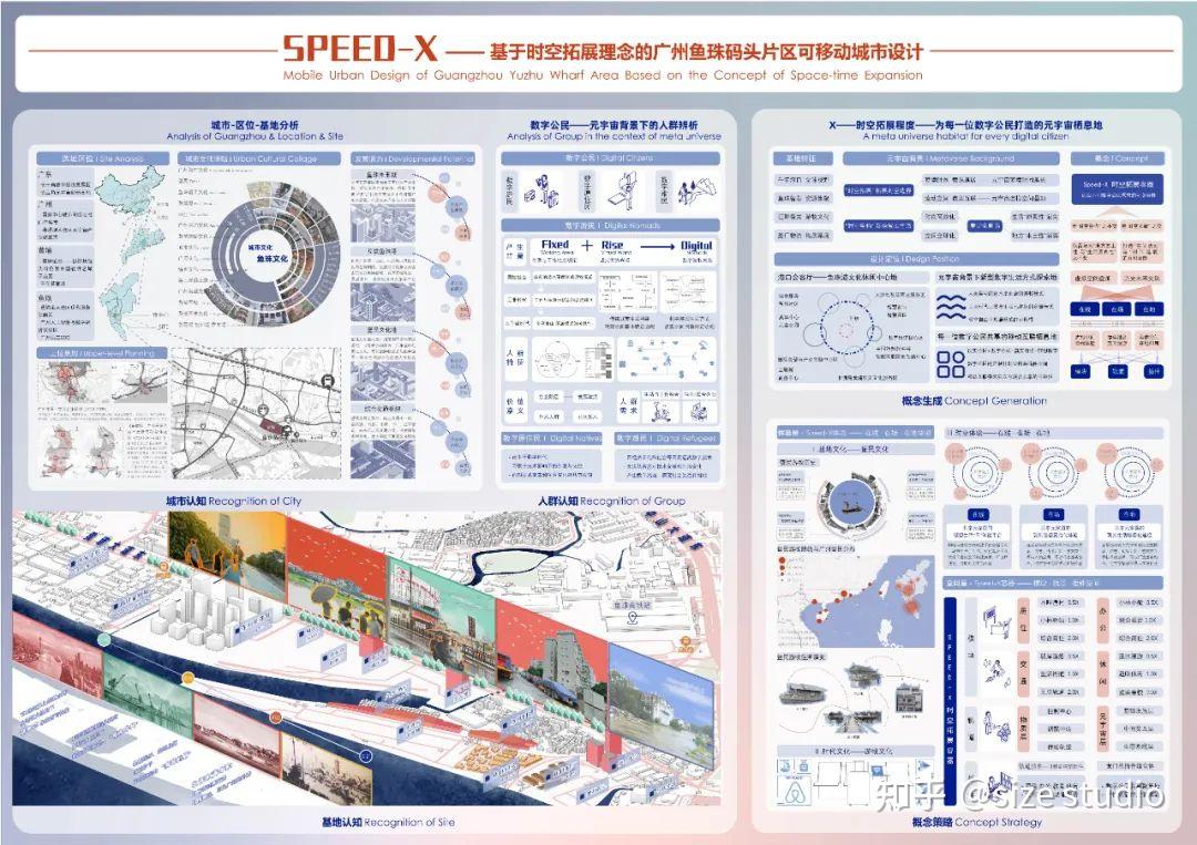 城市设计这样做！WUPENiCity2022城市设计竞赛一等奖一览！ - 知乎