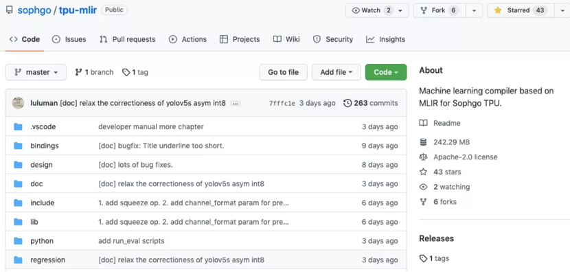 TPU-MLIR正式开源！跟算能一起打造下一代AI编译器 - 知乎