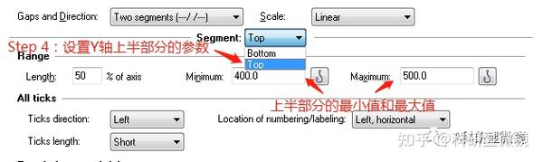 SCI柱状图Y轴截断四步骤，进阶版GraphPad绘图技巧快拿走 - 知乎