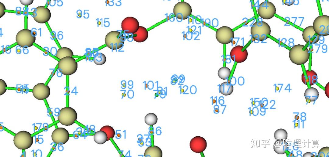量子化学||Multiwfn进行大体系AIM分析的寻点技巧 - 知乎