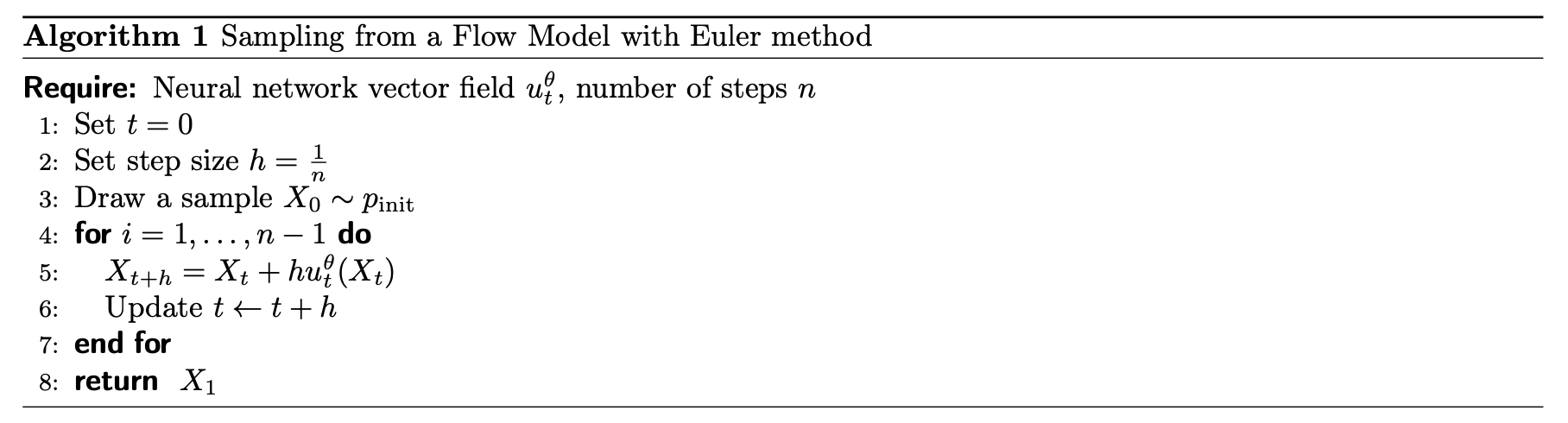 Flow matching 和 Score Matching: 从微分方程视角 - 知乎