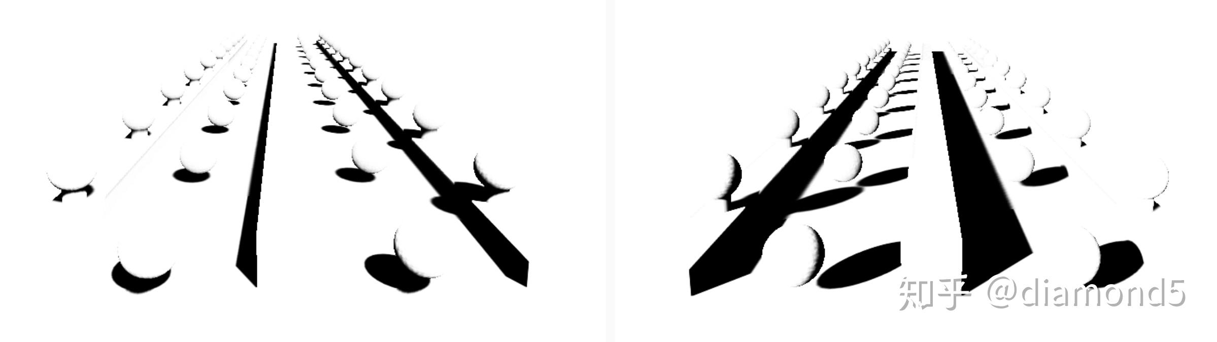 Rendering 7 Shadows - 知乎